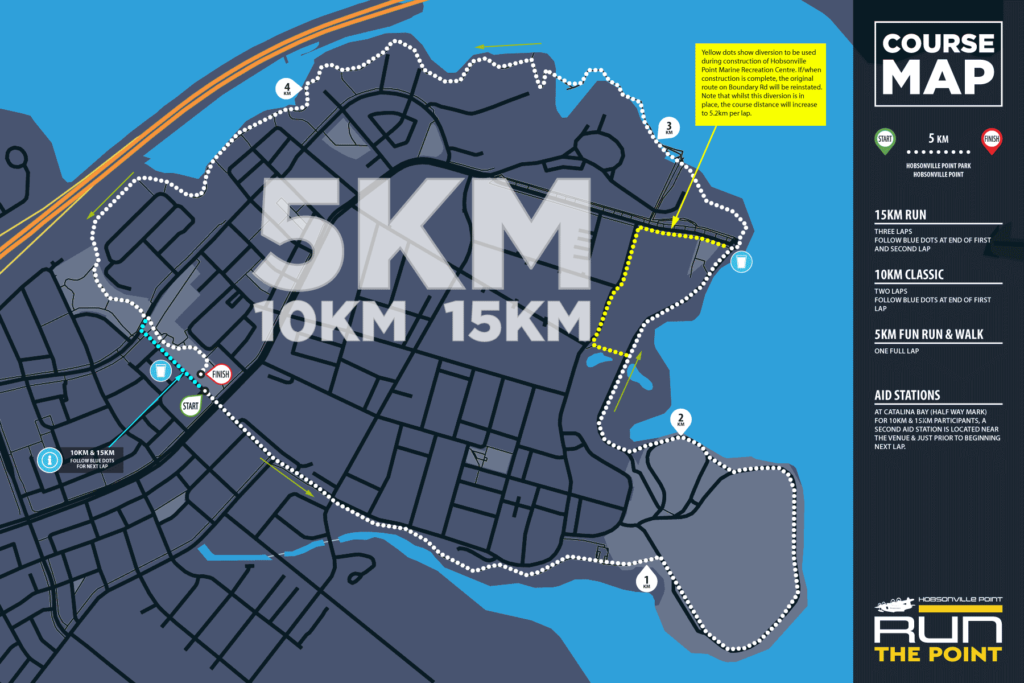 15k Run – Harcourts Cooper & Co Run the Point